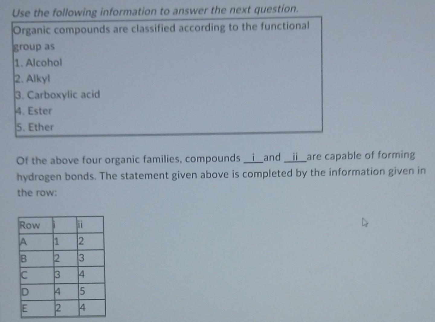 Solved Of the above four organic families, compounds i and | Chegg.com