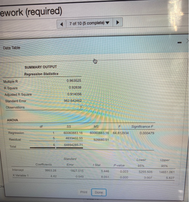 Solved ZULU Complete) E6-31A (similar to) The manager of the | Chegg.com