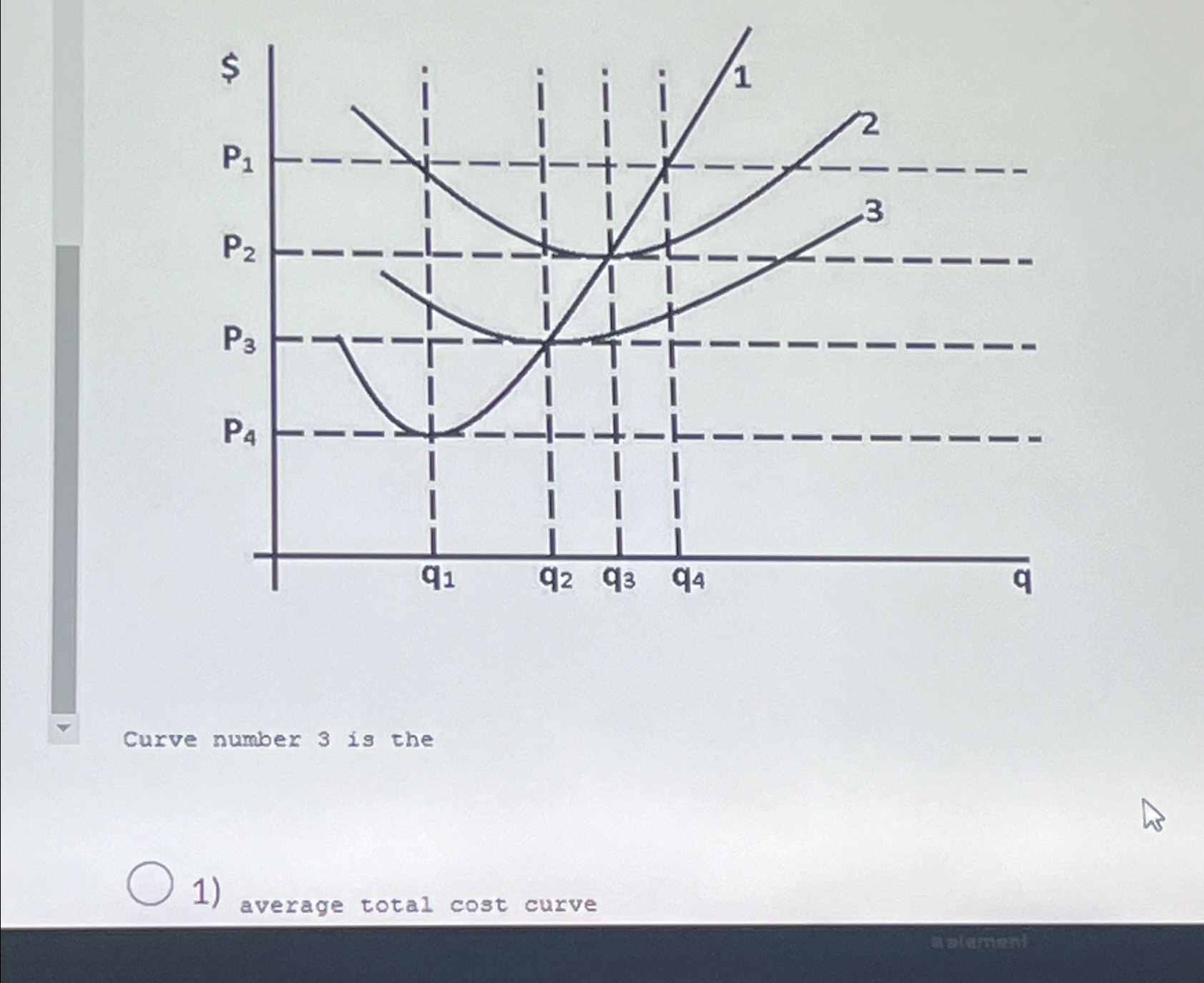 Solved Curve number 3 ﻿is theaverage total cost curve | Chegg.com