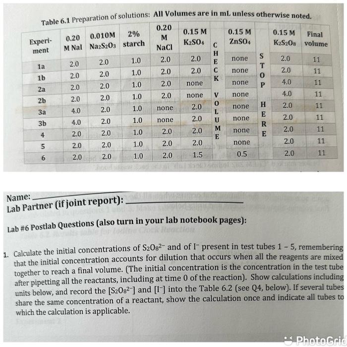Solved Name: Lab Partner (if joint report): Lab #6 Postlab | Chegg.com Solved Name: Lab Partner (if joint report): Lab #6 Postlab | Chegg.com