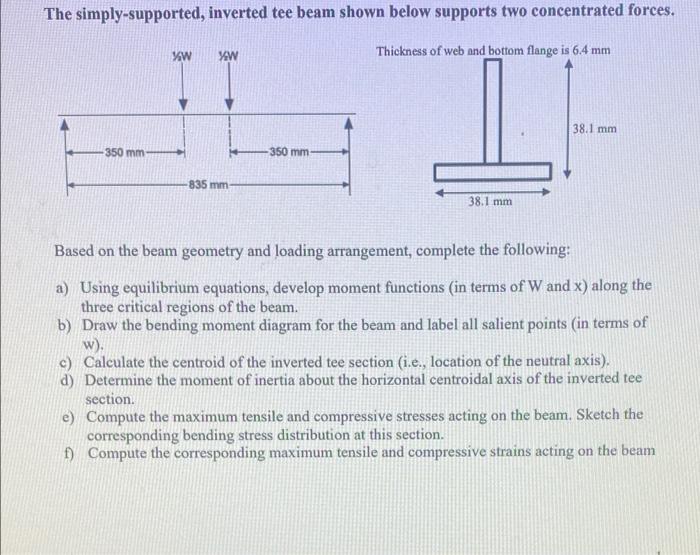 Solved The simply-supported, inverted tee beam shown below | Chegg.com