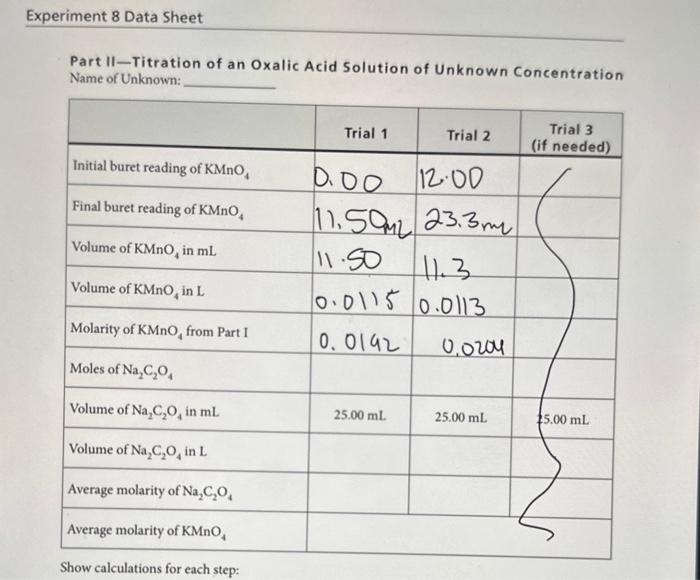Solved Part II-Titration of an Oxalic Acid Solution of | Chegg.com