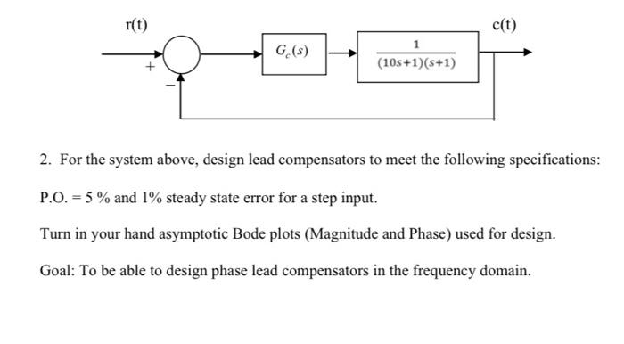 2. For the system above, design lead compensators to | Chegg.com