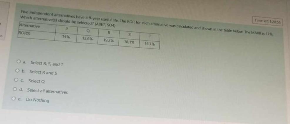Solved inative was calculated and shown in the table below. | Chegg.com