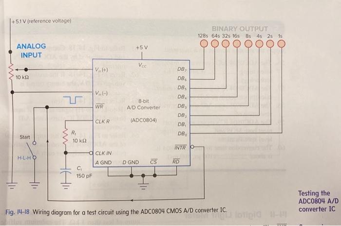 Solved 14-29. The A/D converter wired in Fig. 14-18 performs | Chegg.com