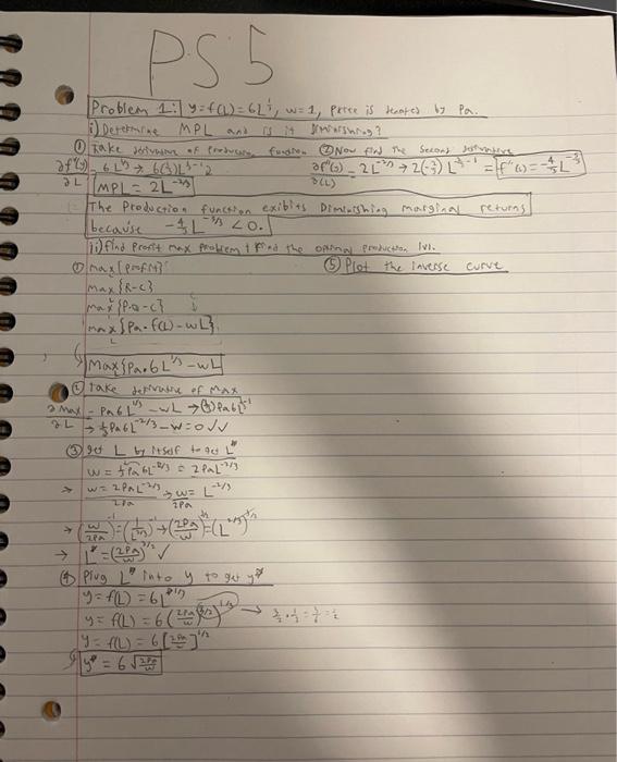 Solved Please Show Me How To Clot The Inverse Curve For