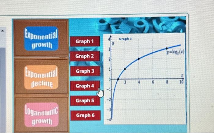 Solved Exponential Growth Exponential Decline Logarummic 