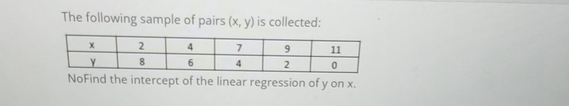 Solved The following sample of pairs (x,y) is collected: | Chegg.com