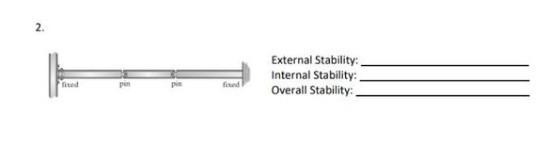 External Stability: Internal Stability: Overall | Chegg.com