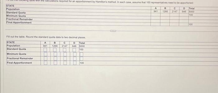 Solved Fill out the table. Round the standard quota data to | Chegg.com
