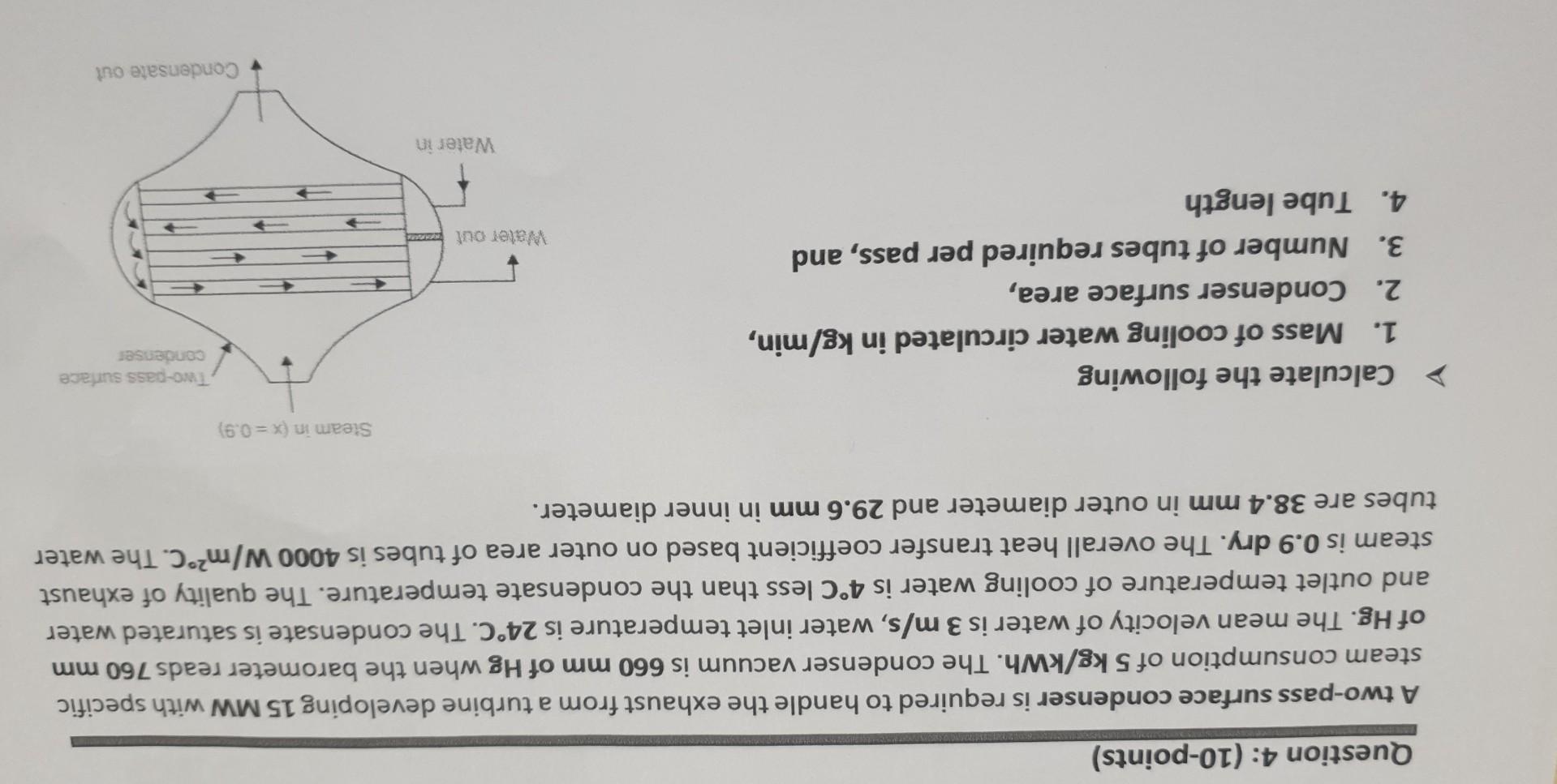 Solved A two-pass surface condenser is required to handle | Chegg.com