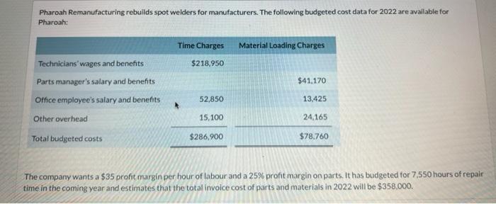 Solved - what is the rate charged per hour of labor?- what | Chegg.com