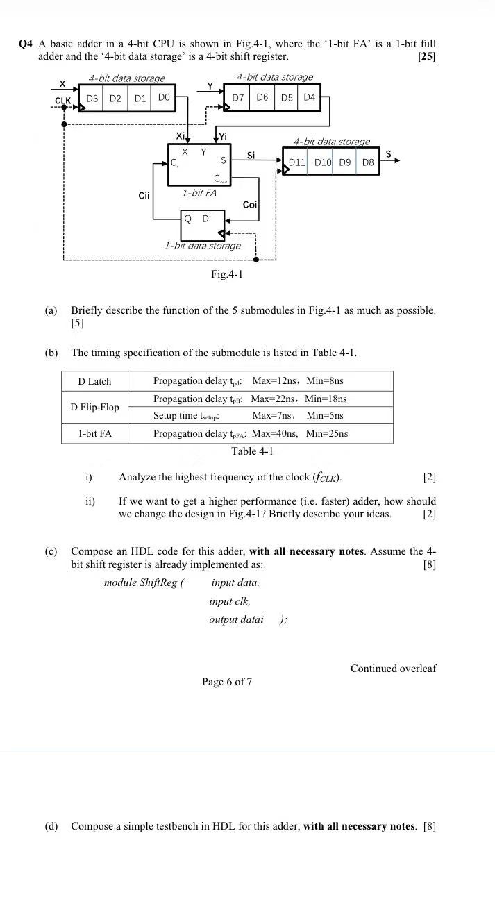 Solved Q4 ﻿A basic adder in a 4-bit CPU is shown in Fig.4-1, | Chegg.com