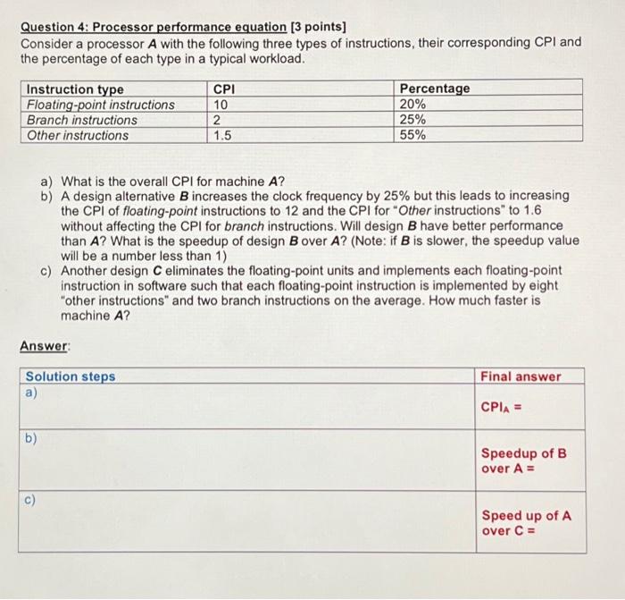 Solved Question 4:Processor performance equation [3 | Chegg.com