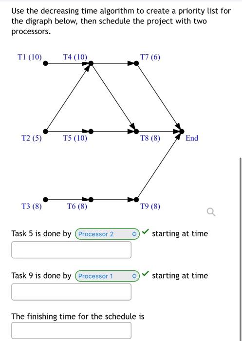 Solved Use the decreasing time algorithm to create a | Chegg.com