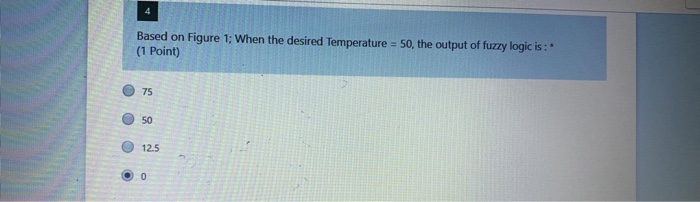 Solved Figure 1 shows a fuzzy Logic temperature control | Chegg.com