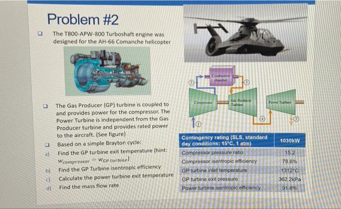 Solved Problem #2 The T800 APW-800 Turboshaft engine was | Chegg.com