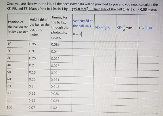 Solved Question: 1. Where you find the ball move the | Chegg.com