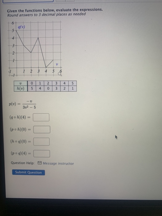 Solved Given the functions below, evaluate the expressions. | Chegg.com