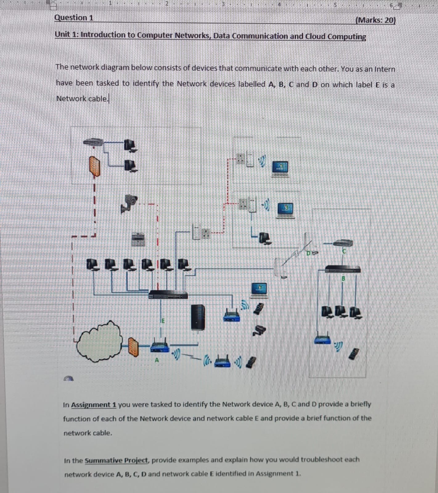 Solved The network diagram below consists of devices that | Chegg.com