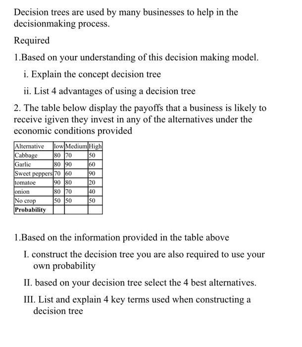 Solved Decision trees are used by many businesses to help in | Chegg.com