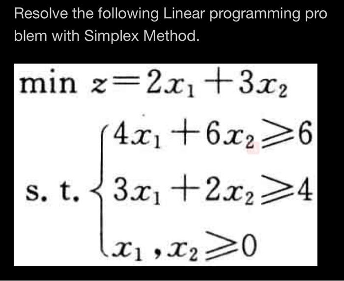 Solved Resolve the following Linear programming pro blem | Chegg.com