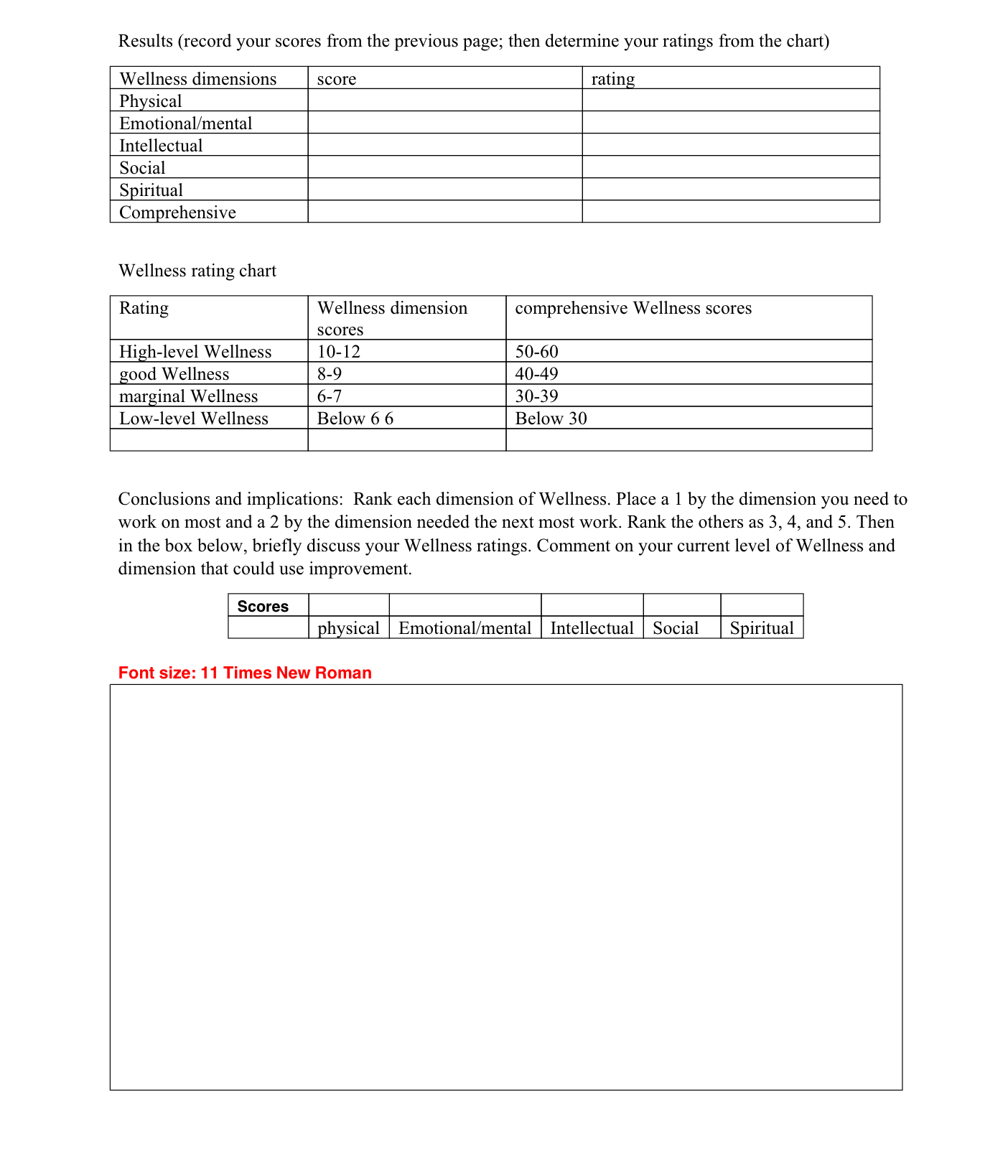 Lab 1A Wellness Self-Perceptions (Concept 1, ﻿p-15 ﻿& | Chegg.com