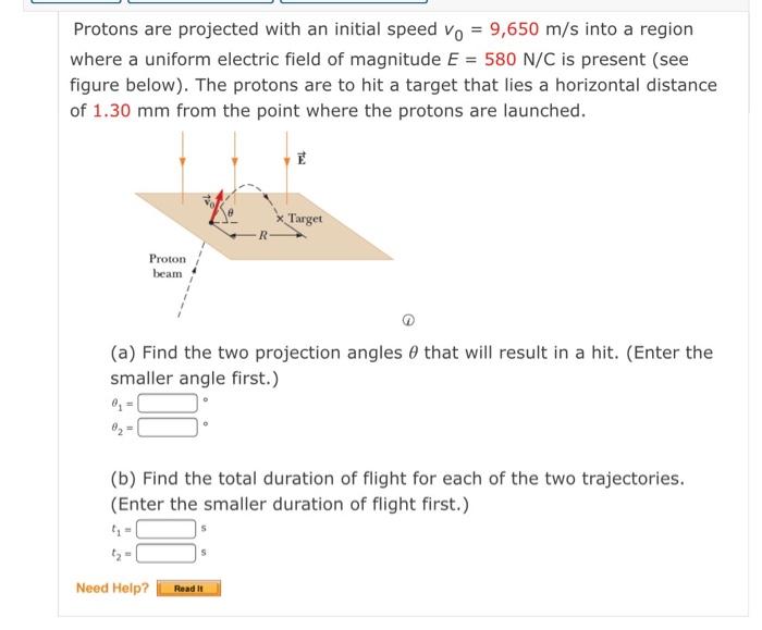 Solved Protons are projected with an initial speed Vo = | Chegg.com