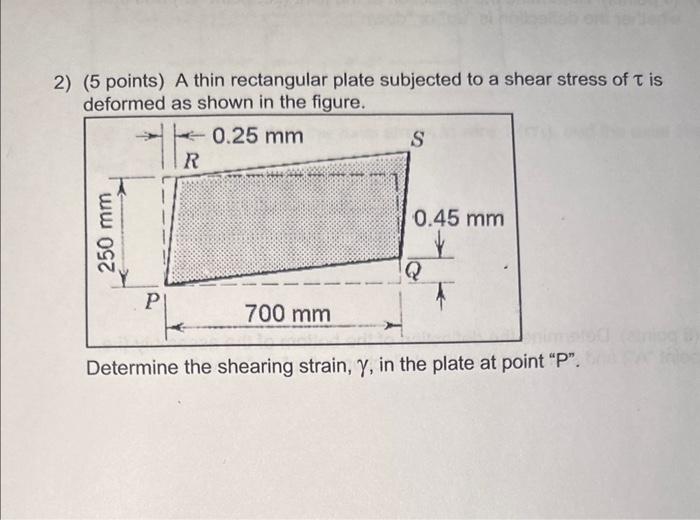 Solved 2) (5 points) A thin rectangular plate subjected to a | Chegg.com