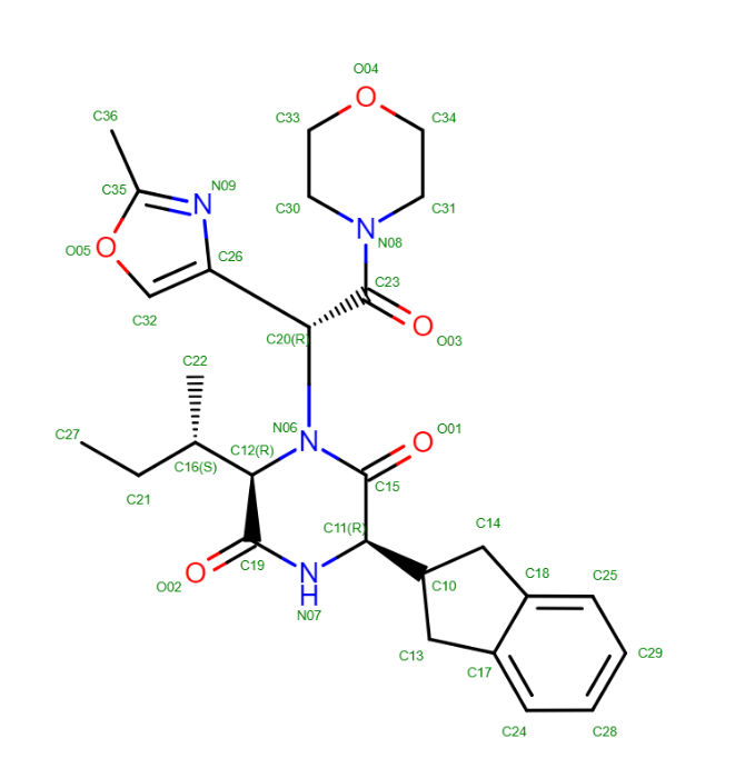 Solved Please find the number of bonds and the hybridization | Chegg.com