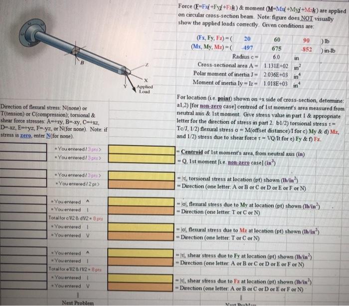 Solved 90 in X Applied Load Force (F-Fxd+Fyi+Fak) & moment | Chegg.com