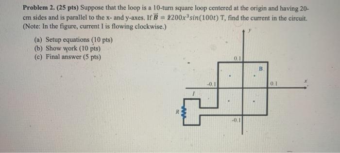 Solved Problem 2. (25 pts) Suppose that the loop is a | Chegg.com