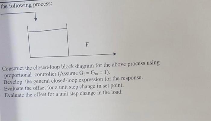 Solved the following process: Construct the closed-loop | Chegg.com