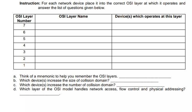 Solved Instruction: For each network device place it into | Chegg.com