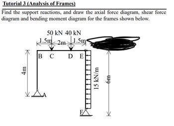 Solved Tutorial 3 (Analysis of Frames) Find the support | Chegg.com