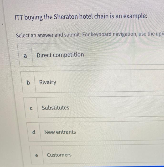 Solved ITT buying the Sheraton hotel chain is an example: | Chegg.com