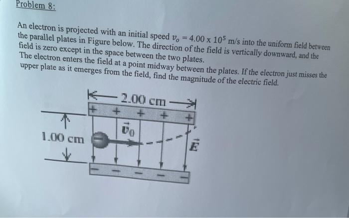 Solved An electron is projected with an initial speed | Chegg.com