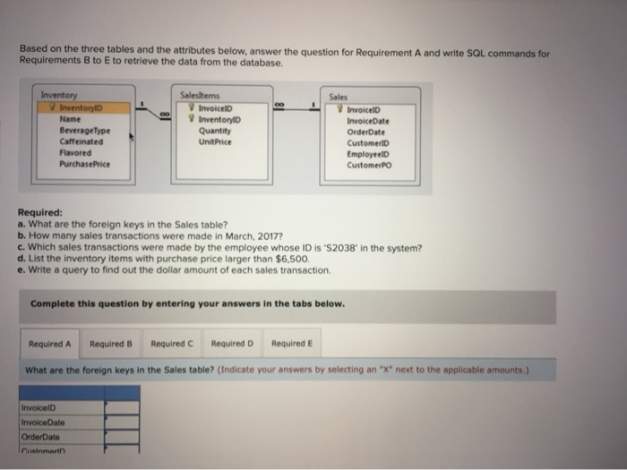 Based on the three tables and the attributes below, | Chegg.com