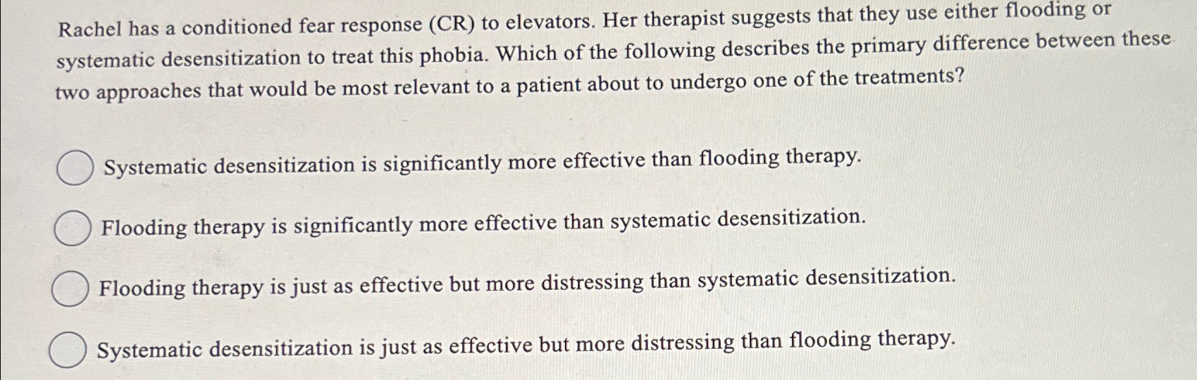 Solved Rachel has a conditioned fear response (CR) ﻿to | Chegg.com