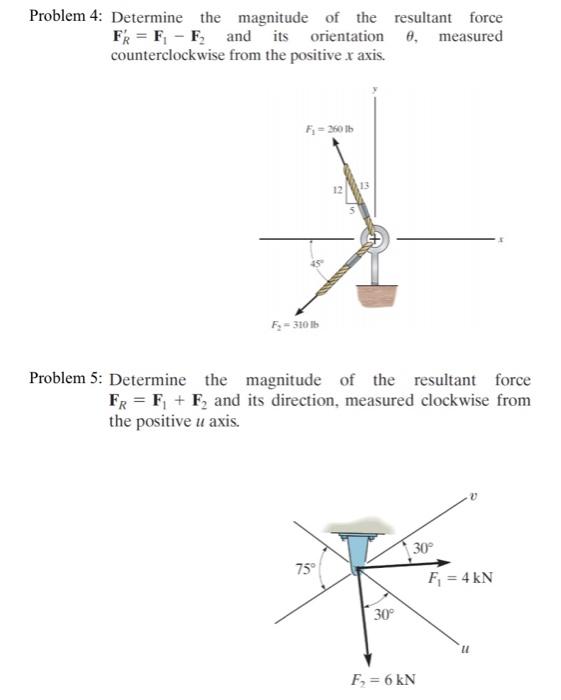 Solved Problem 4 Determine The Magnitude Of The Resultant