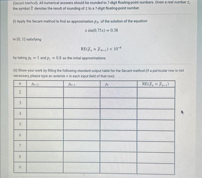 (Secant Method). All numerical answers should be | Chegg.com