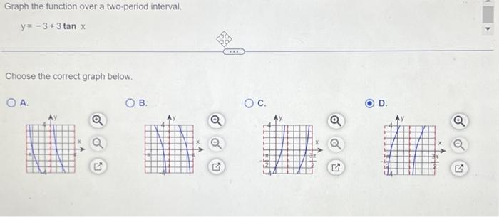 Solved Graph the function over a two-period interval. | Chegg.com