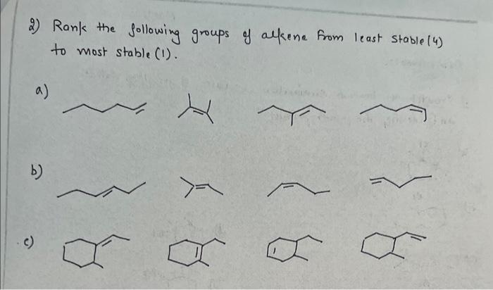 Solved 2) Rank the following groups of alkene from least | Chegg.com
