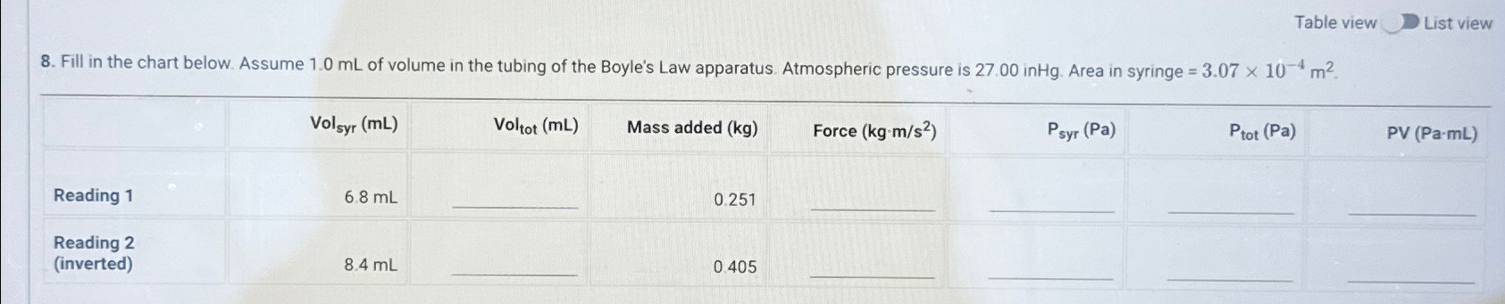 Solved Table view D ﻿List view8. ﻿Fill in the chart below. | Chegg.com