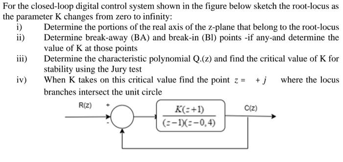 Solved For the closed-loop digital control system shown in | Chegg.com