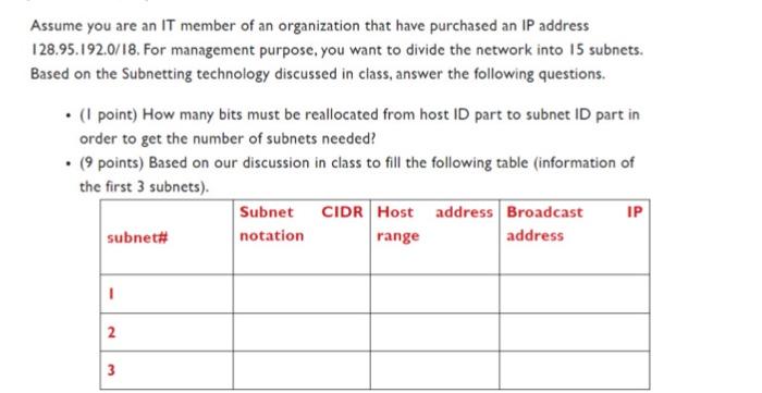 Solved The following figure shows the NAT table of a router | Chegg.com