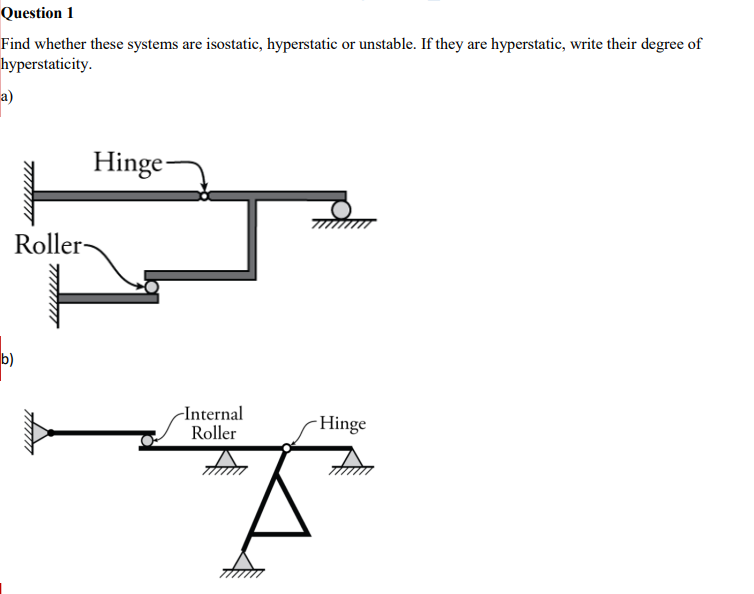Solved Question 1Find whether these systems are isostatic, | Chegg.com