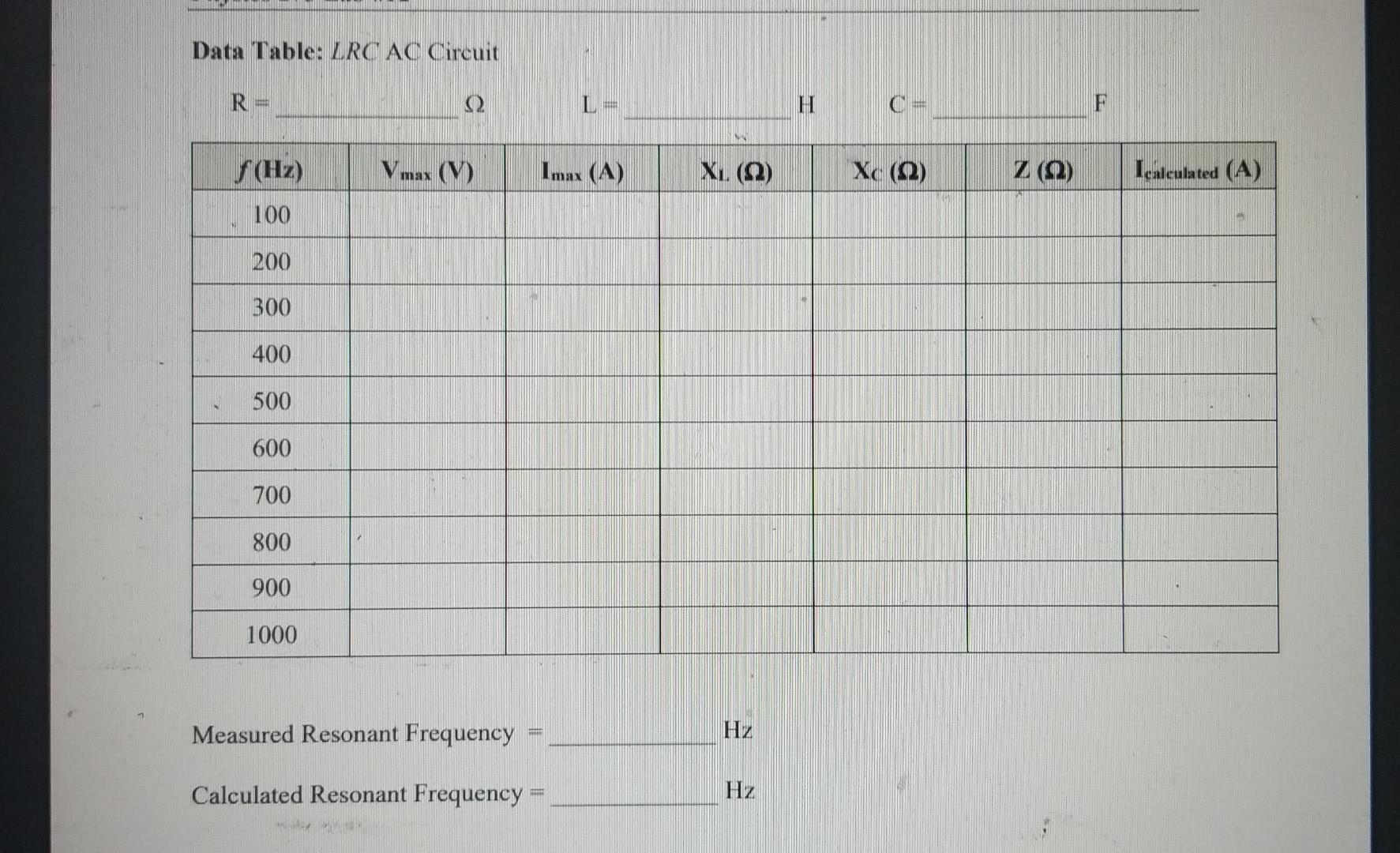 Alternating Current Circuits II INTRODUCTION You have | Chegg.com