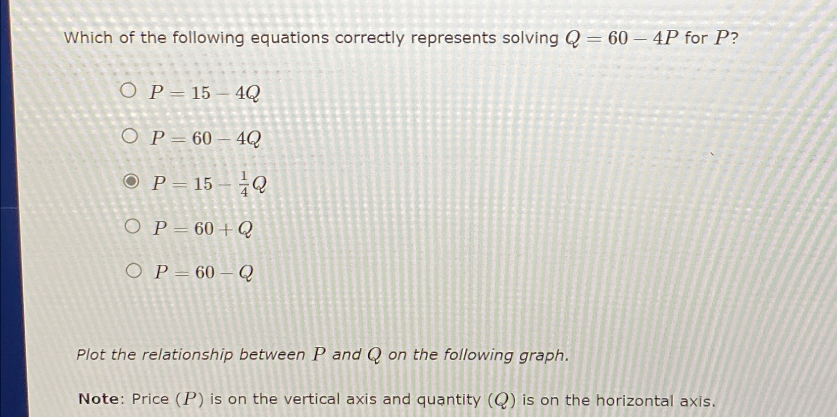 Solved the following equations correctly represents solving | Chegg.com