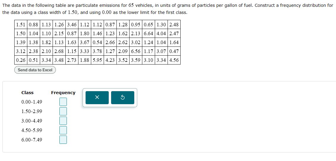 Solved The data in the following table are particulate | Chegg.com